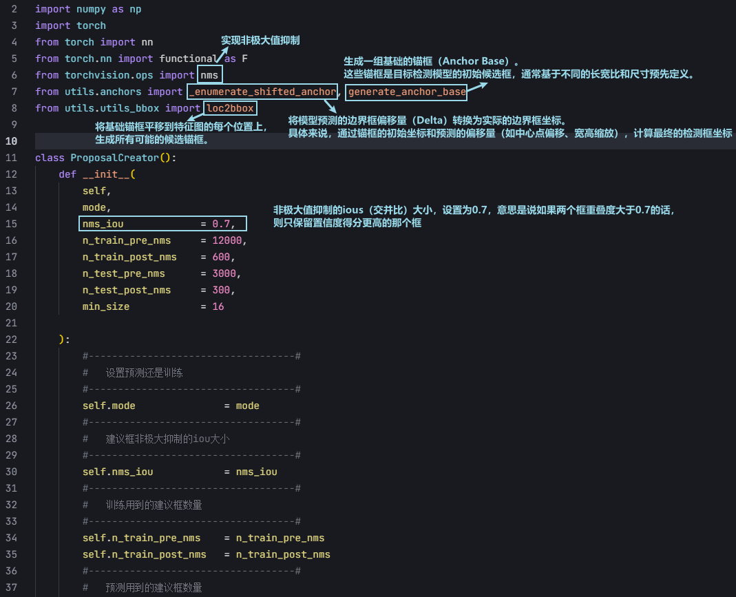 Faster R-CNN 源码与流程分析（ResNet50为例） | Fetyloi's Blog