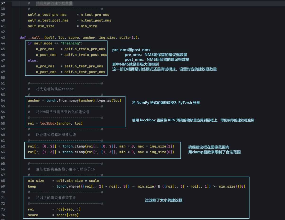 Faster R-CNN 源码与流程分析（ResNet50为例） | Fetyloi's Blog