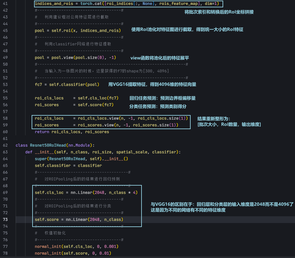 Faster R-CNN 源码与流程分析（ResNet50为例） | Fetyloi's Blog