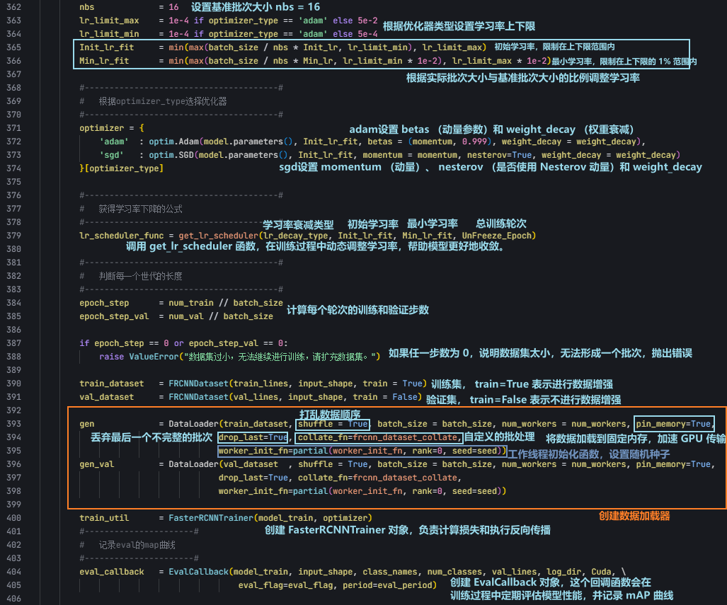 Faster R-CNN 源码与流程分析（ResNet50为例） | Fetyloi's Blog