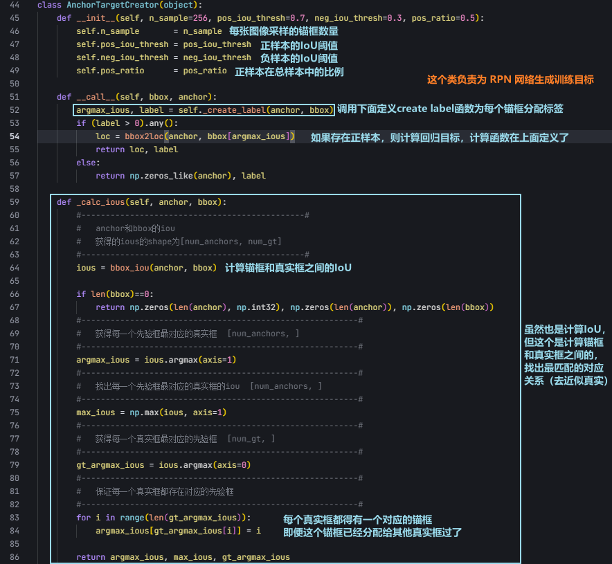 Faster R-CNN 源码与流程分析（ResNet50为例） | Fetyloi's Blog