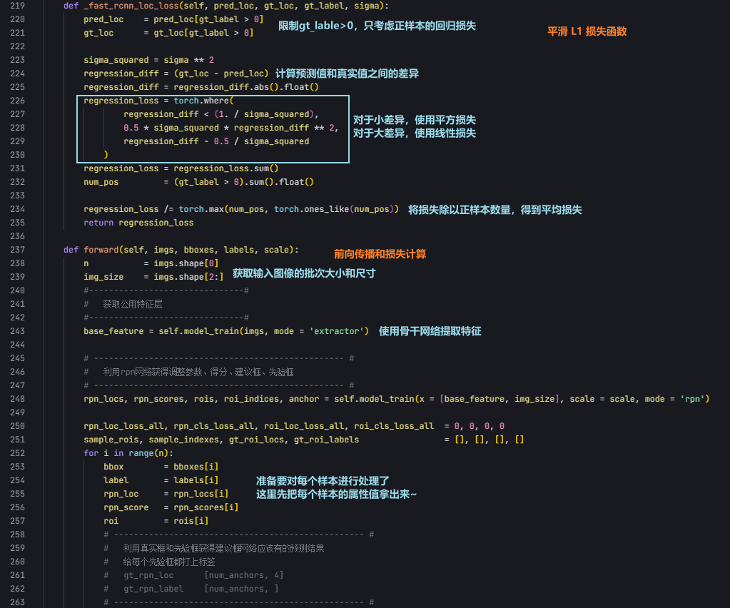 Faster R-CNN 源码与流程分析（ResNet50为例） | Fetyloi's Blog