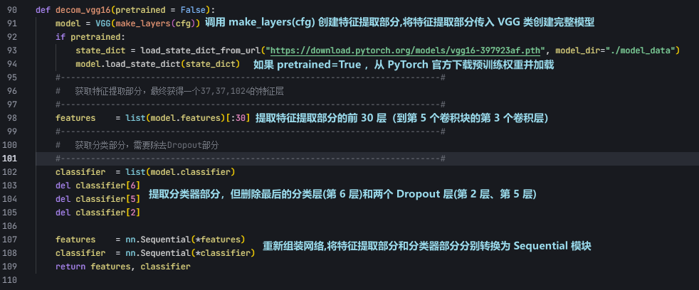 Faster R-CNN 源码与流程分析（ResNet50为例） | Fetyloi's Blog