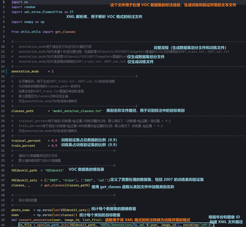 Faster R-CNN 源码与流程分析（ResNet50为例） | Fetyloi's Blog