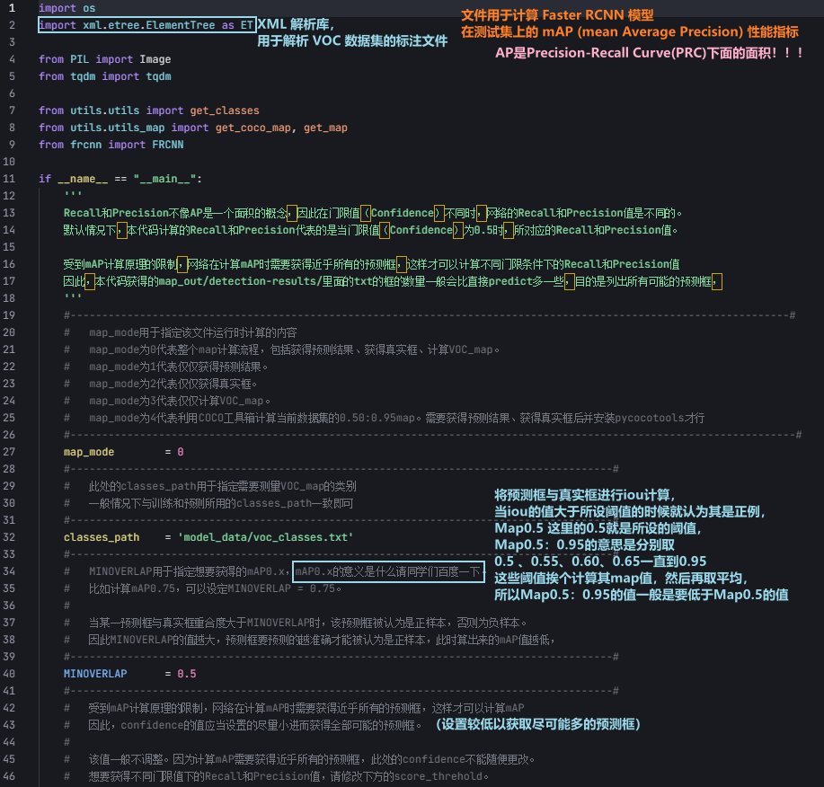 Faster R-CNN 源码与流程分析（ResNet50为例） | Fetyloi's Blog