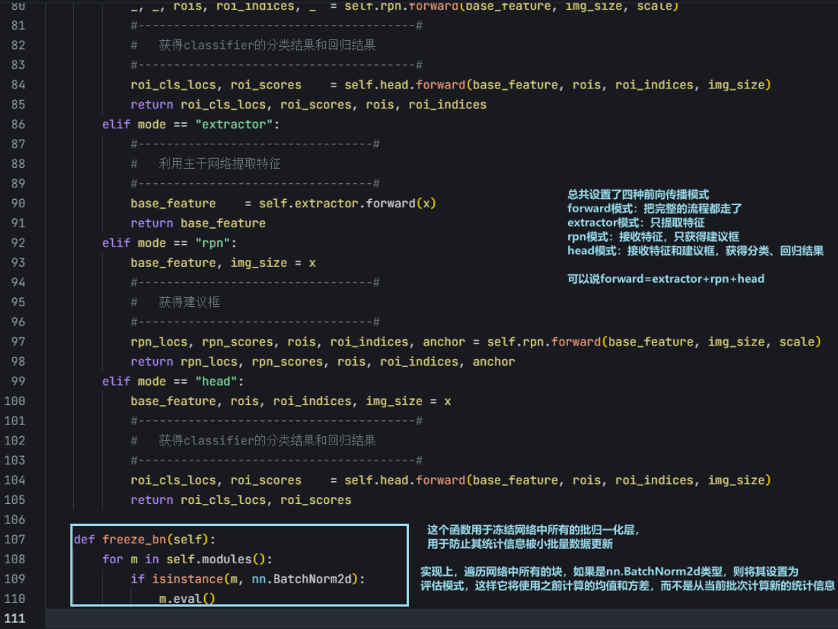 Faster R-CNN 源码与流程分析（ResNet50为例） | Fetyloi's Blog